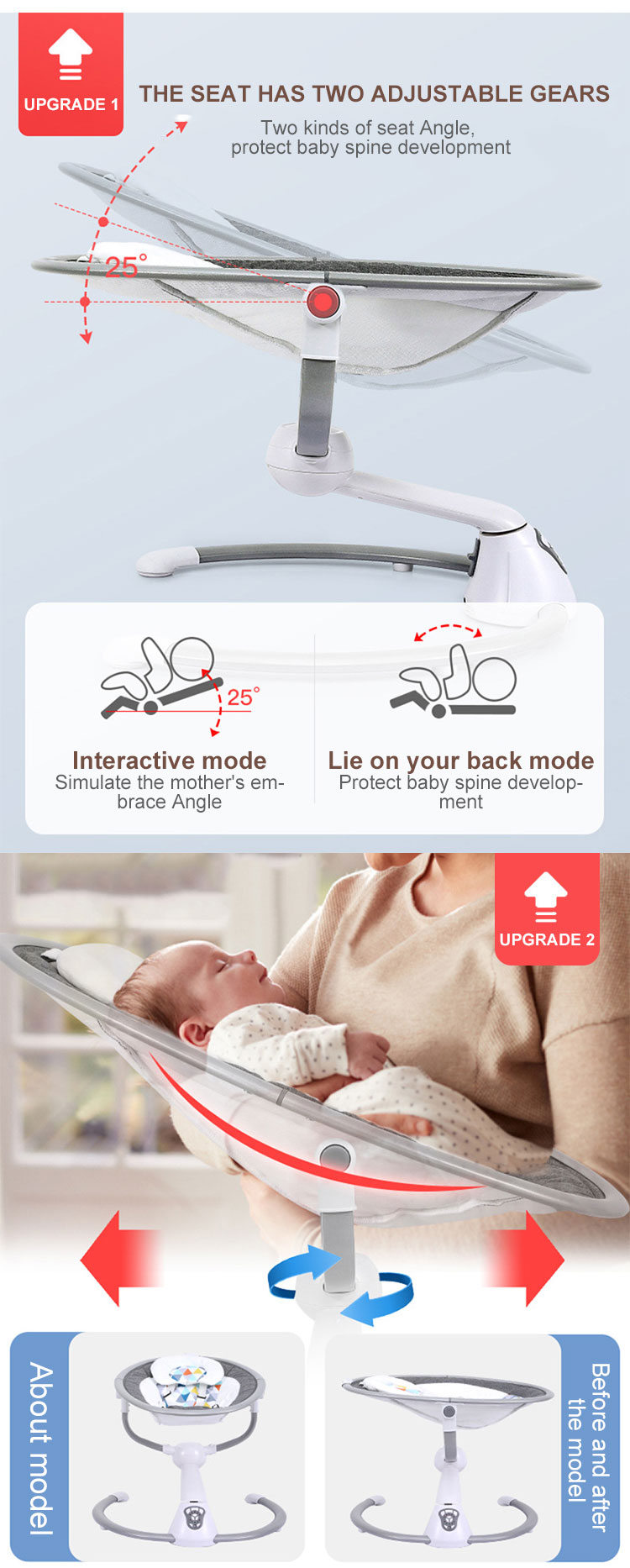 Electric Baby Bouncer Rotate Baby Seat 360 Degrees Infant Rocker Chair